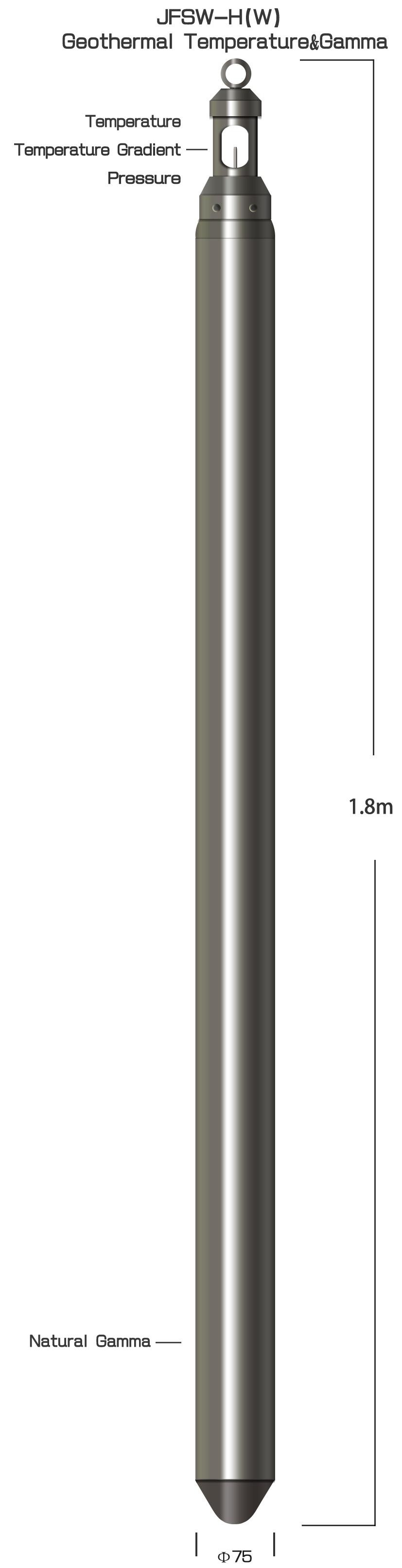 Natural gamma Range 0～65000CPS NaI Crystal+Photomultiplier Geothermal ...