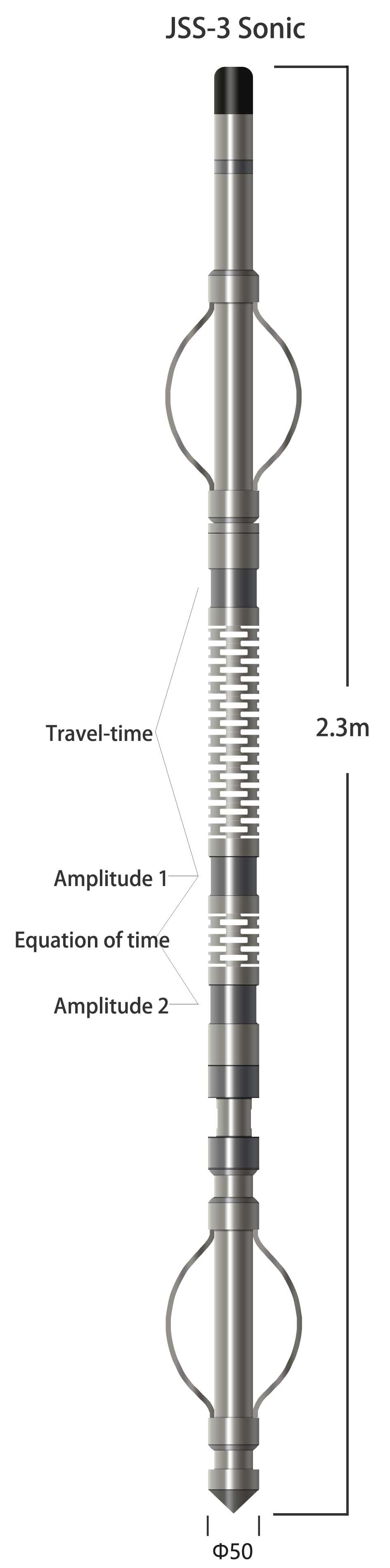 5μS/M Accuracy Sonic Probe With Ceramic Piezoelectric Transducer